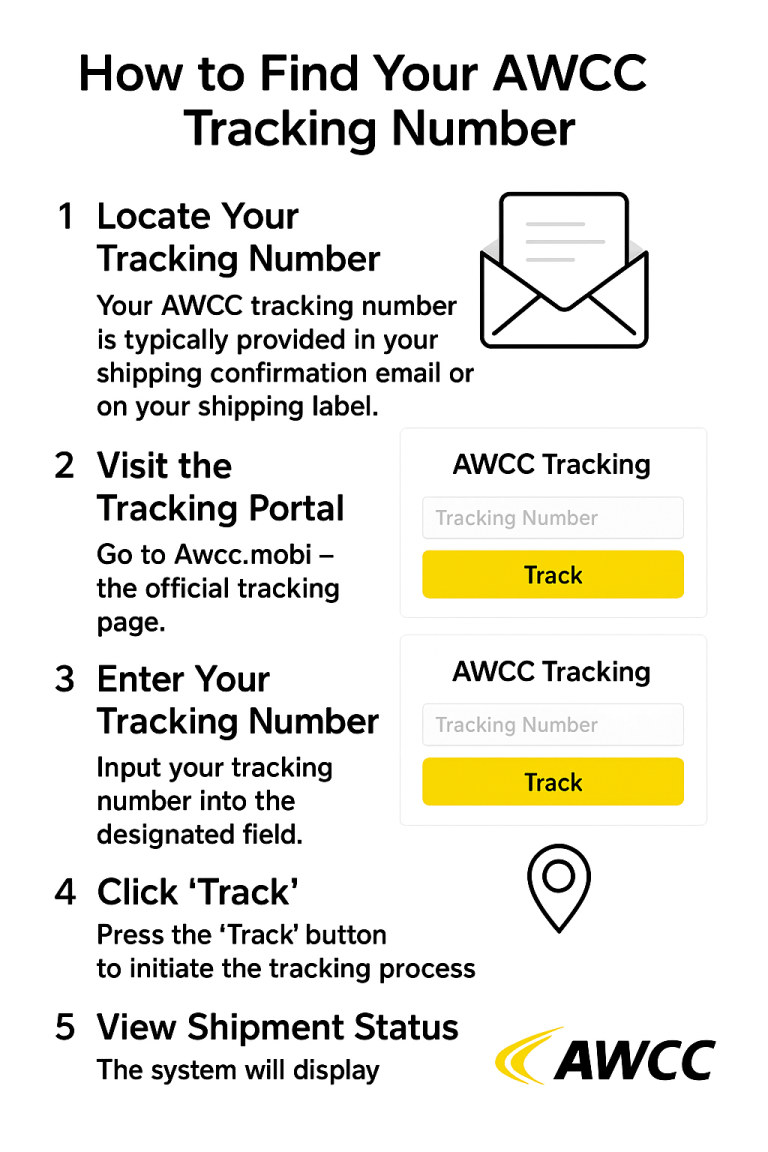 AWCC Tracking | Track Shipments, Parcels, and Delivery Online