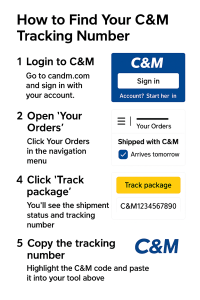 C&M Forwarding Tracking – Track Shipments, LTL & Truckload