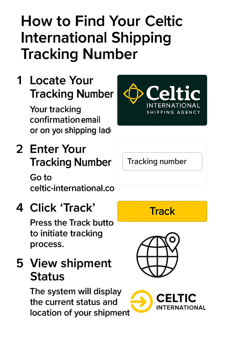 Celtic International Tracking | Track Celtic Couriers Shipments