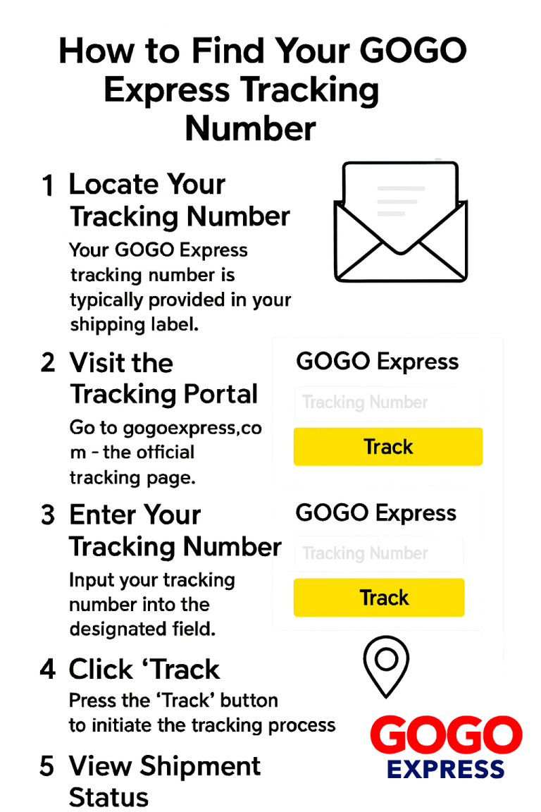 GOGO Express Tracking | Check Parcel and Delivery Status Online