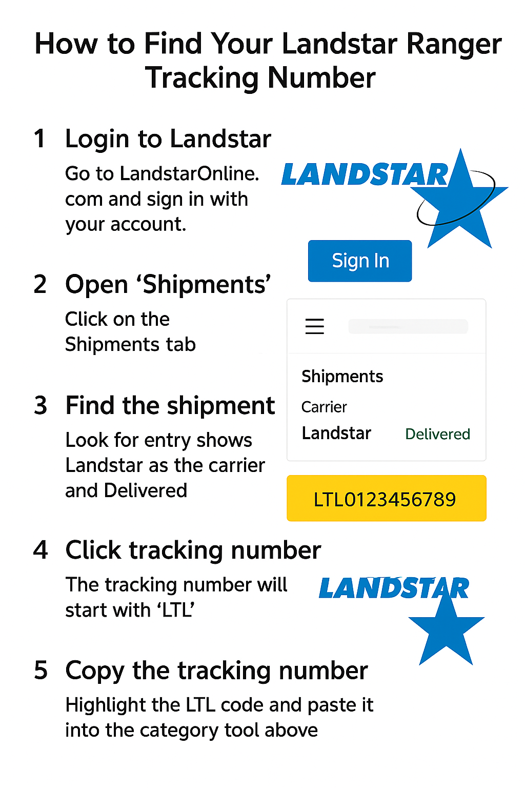 Landstar Ranger Tracking – Track Shipments, Parcels & Freight