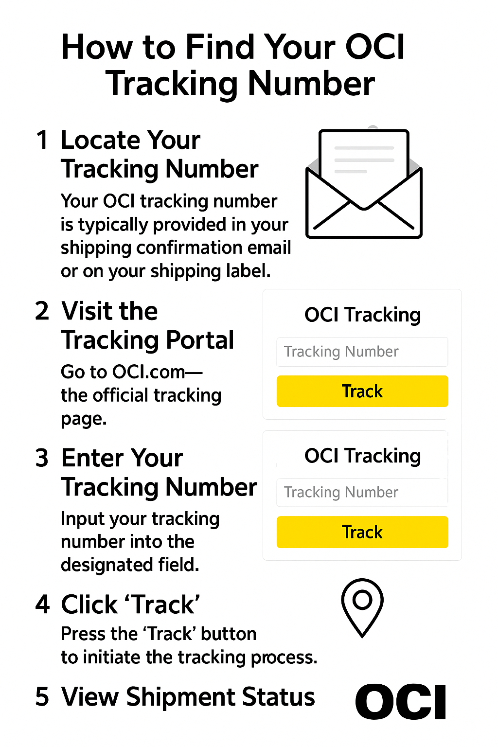 OCI Tracking | Track OCI Application Card and Visa Status Online