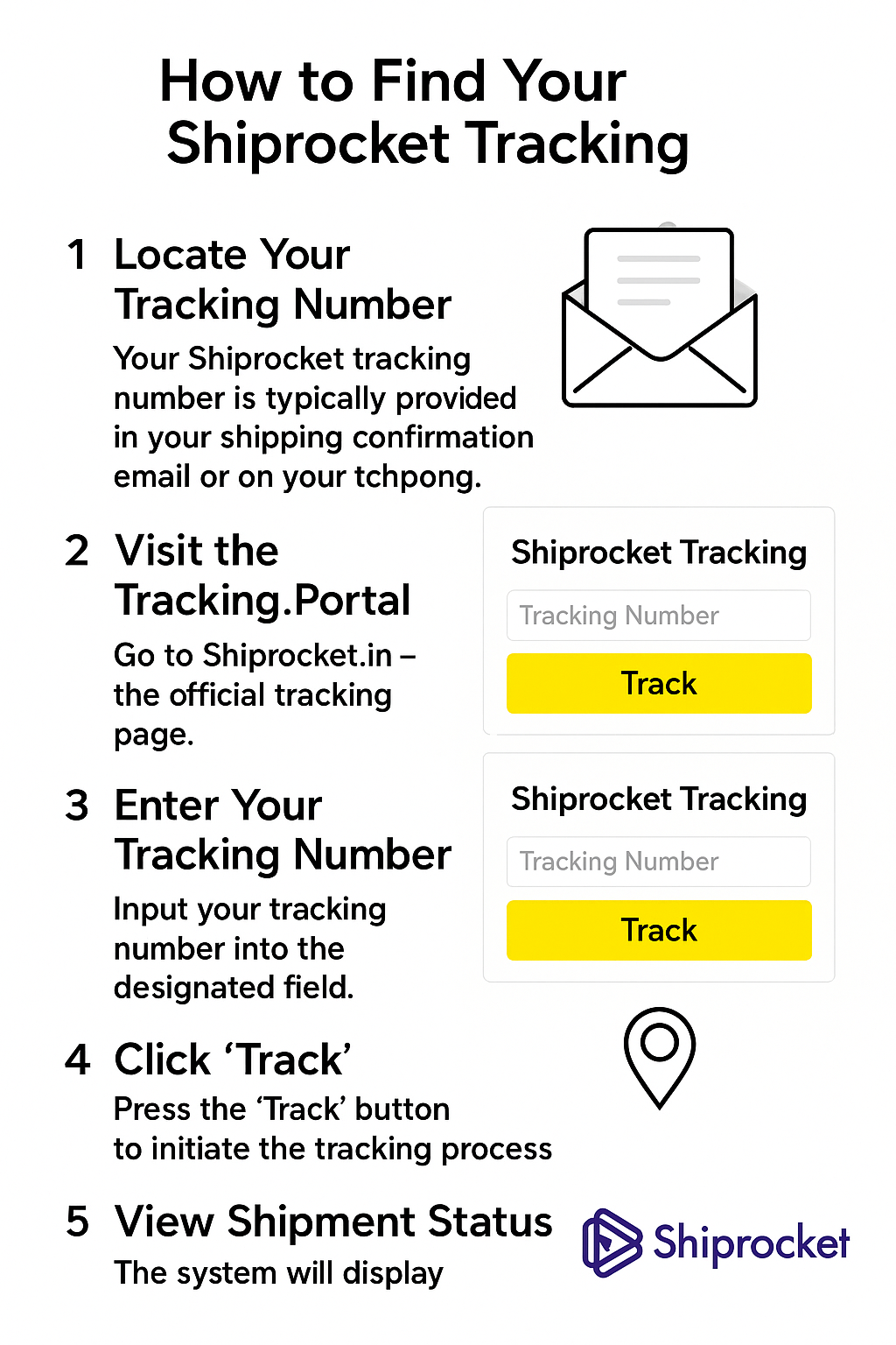 Shiprocket Tracking | Track Orders and Courier Deliveries Online