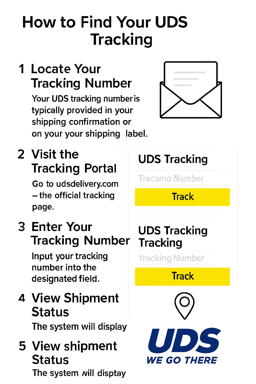 UDS Tracking | United Delivery Service Parcel Tracking Online