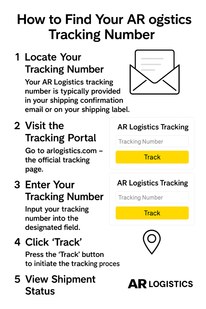 AR Logistics Tracking | Track Shipments, Parcels, & Cargo Online