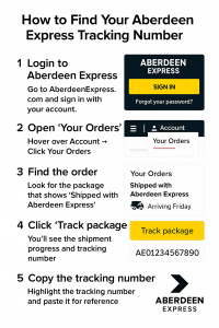 Aberdeen Express Tracking – Track Shipment, LTL & Freight Online
