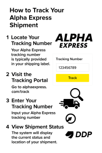 Alpha Express Tracking – Track Your Parcel, Cargo & Orders