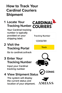 Cardinal Couriers Tracking – Track Your Parcel & Delivery Online