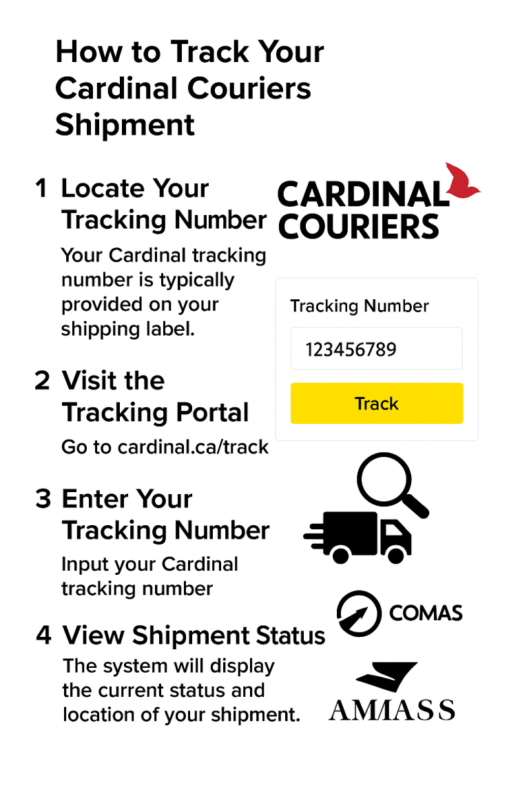 Cardinal Couriers Tracking – Track Your Parcel & Delivery Online