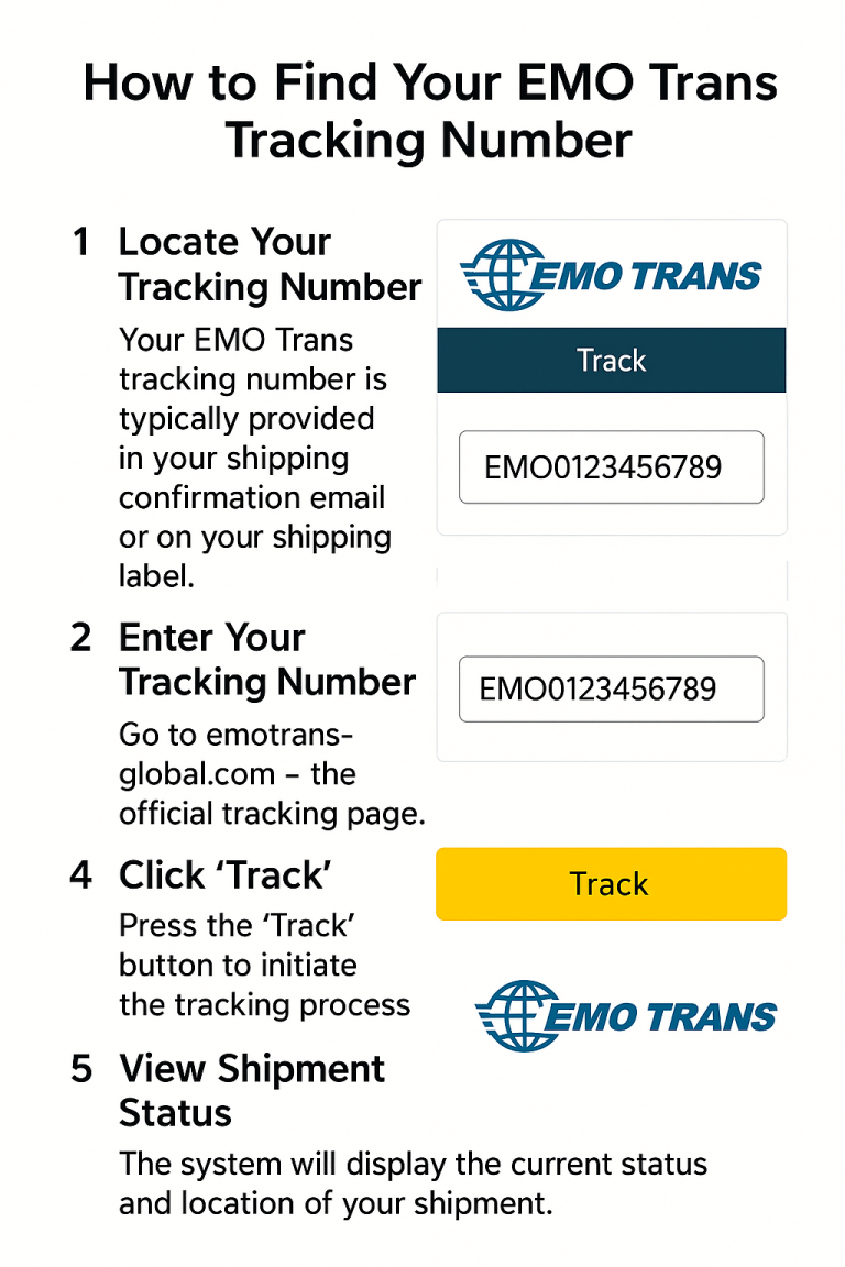 EMO Trans Tracking – Track EMO Shipments Online