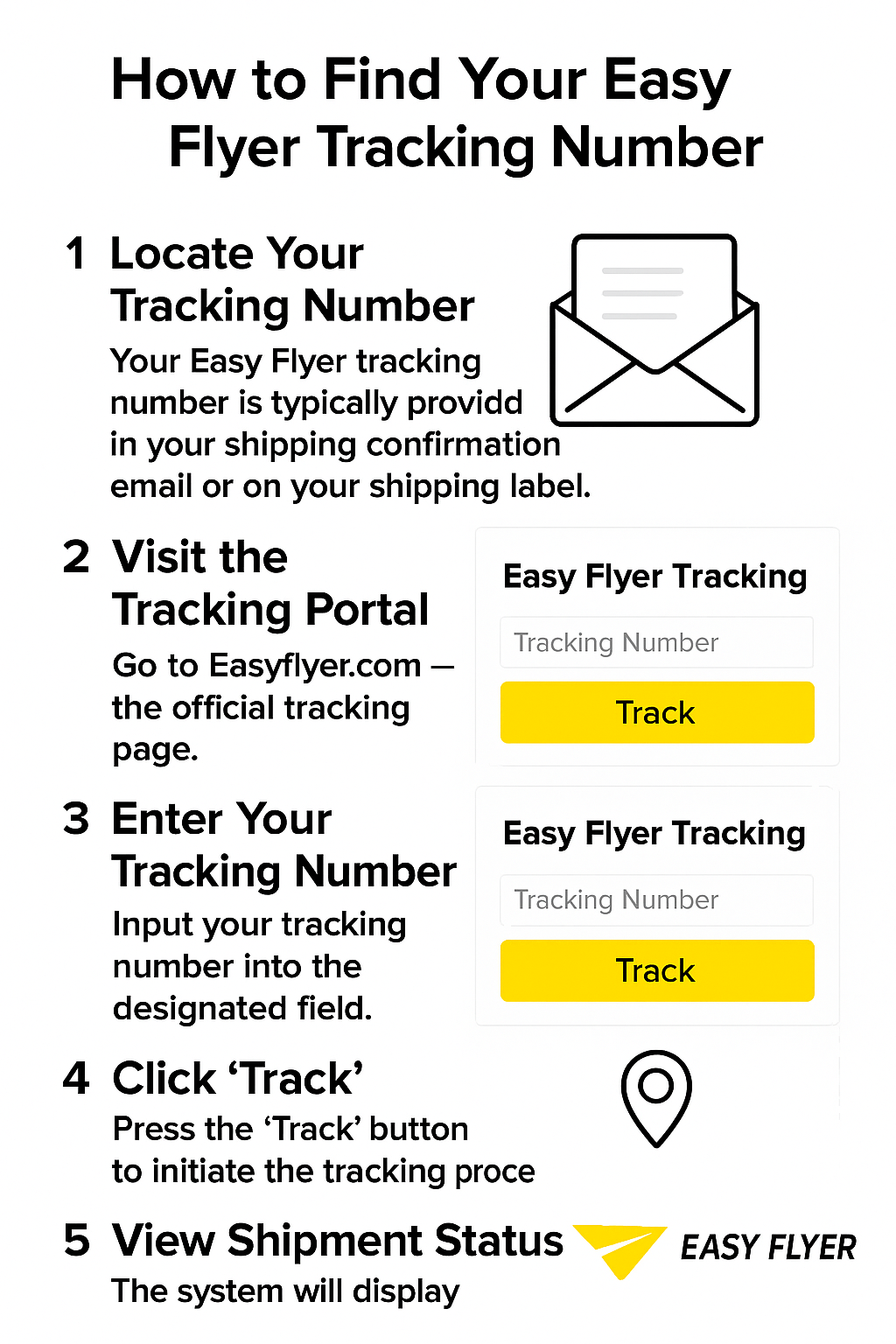 Easy Flyer Tracking | Track Your Package Online Fast and Easy