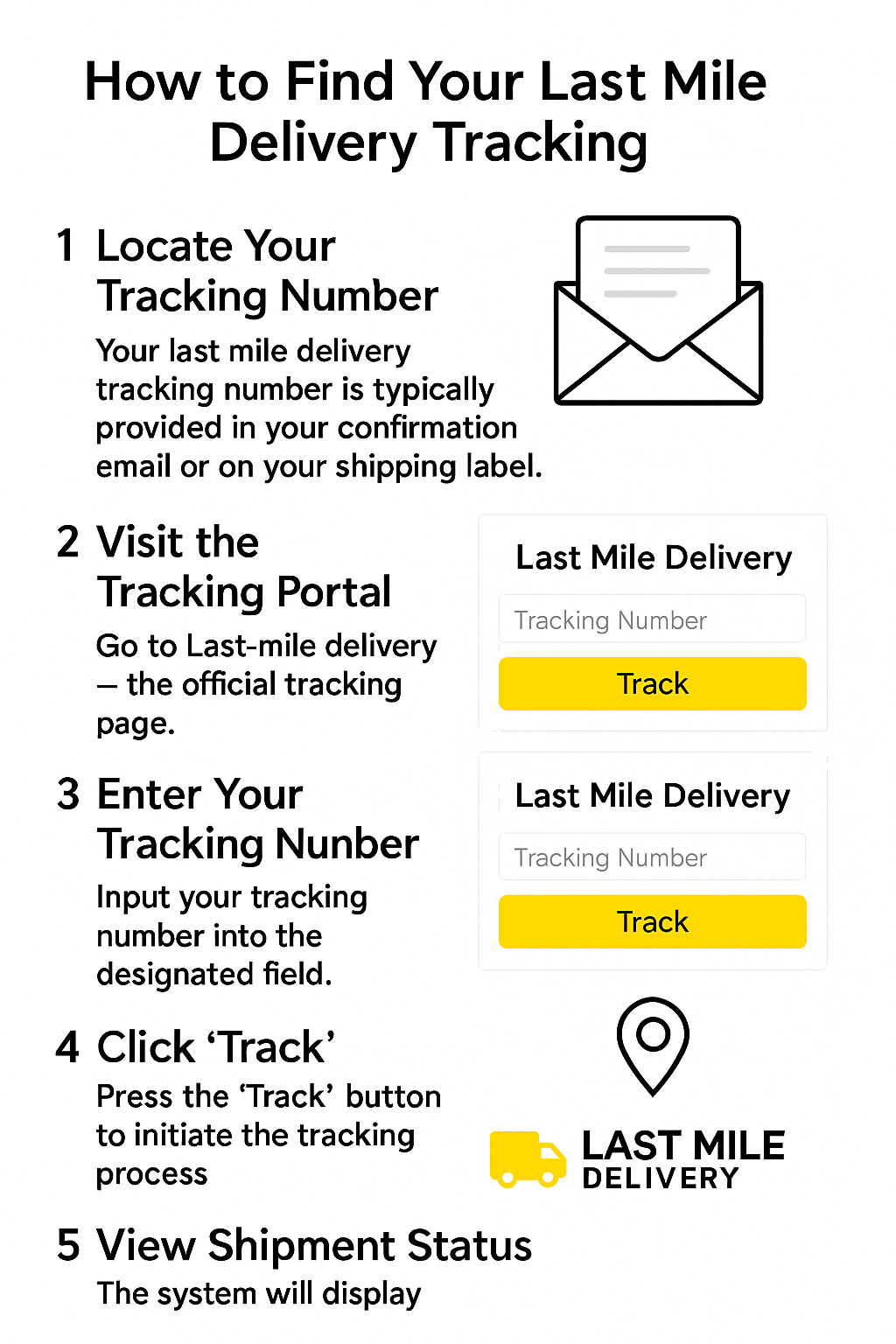 Last Mile Delivery Tracking | Track Ryder Parcel Online