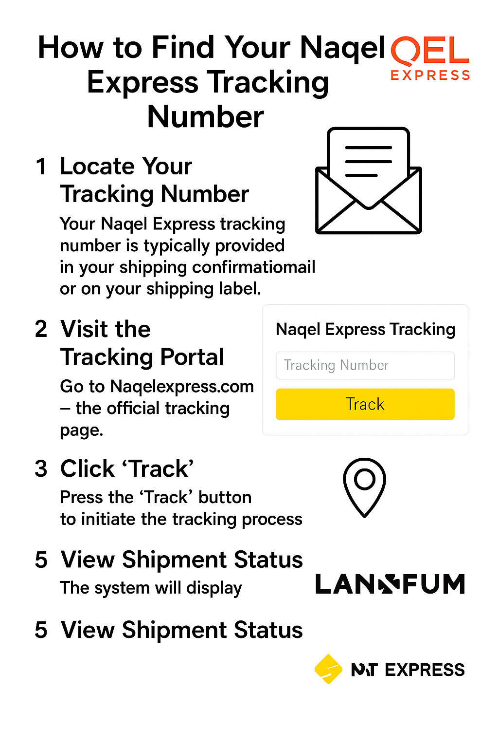 Naqel Express Tracking | Track Your Parcel Online in Saudi Arabia