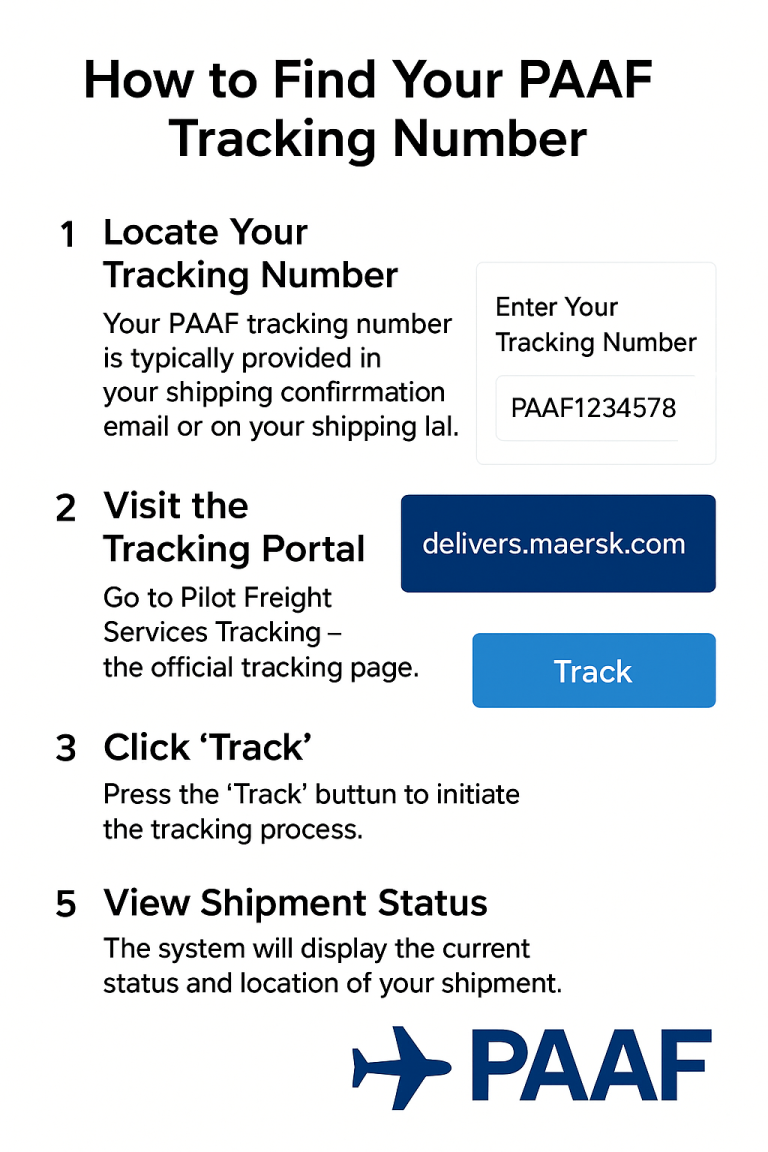 PAAF Tracking – Track Your Parcel Online