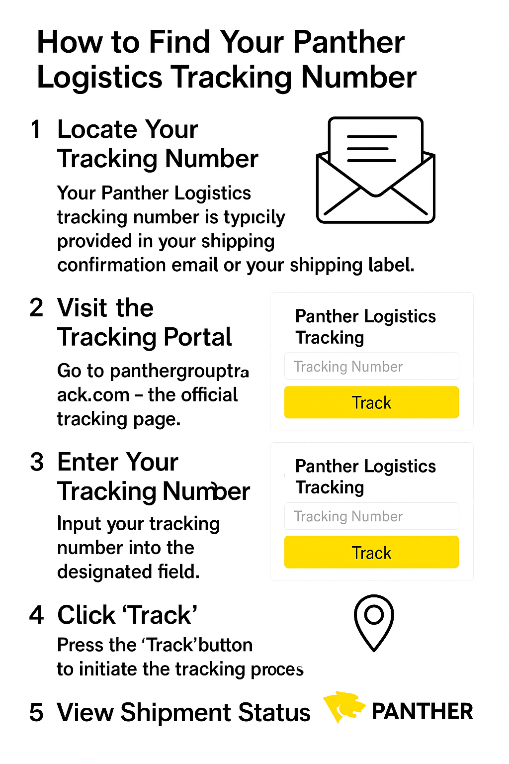 Panther Logistics Tracking | Track Shipments, Orders, & Deliveries