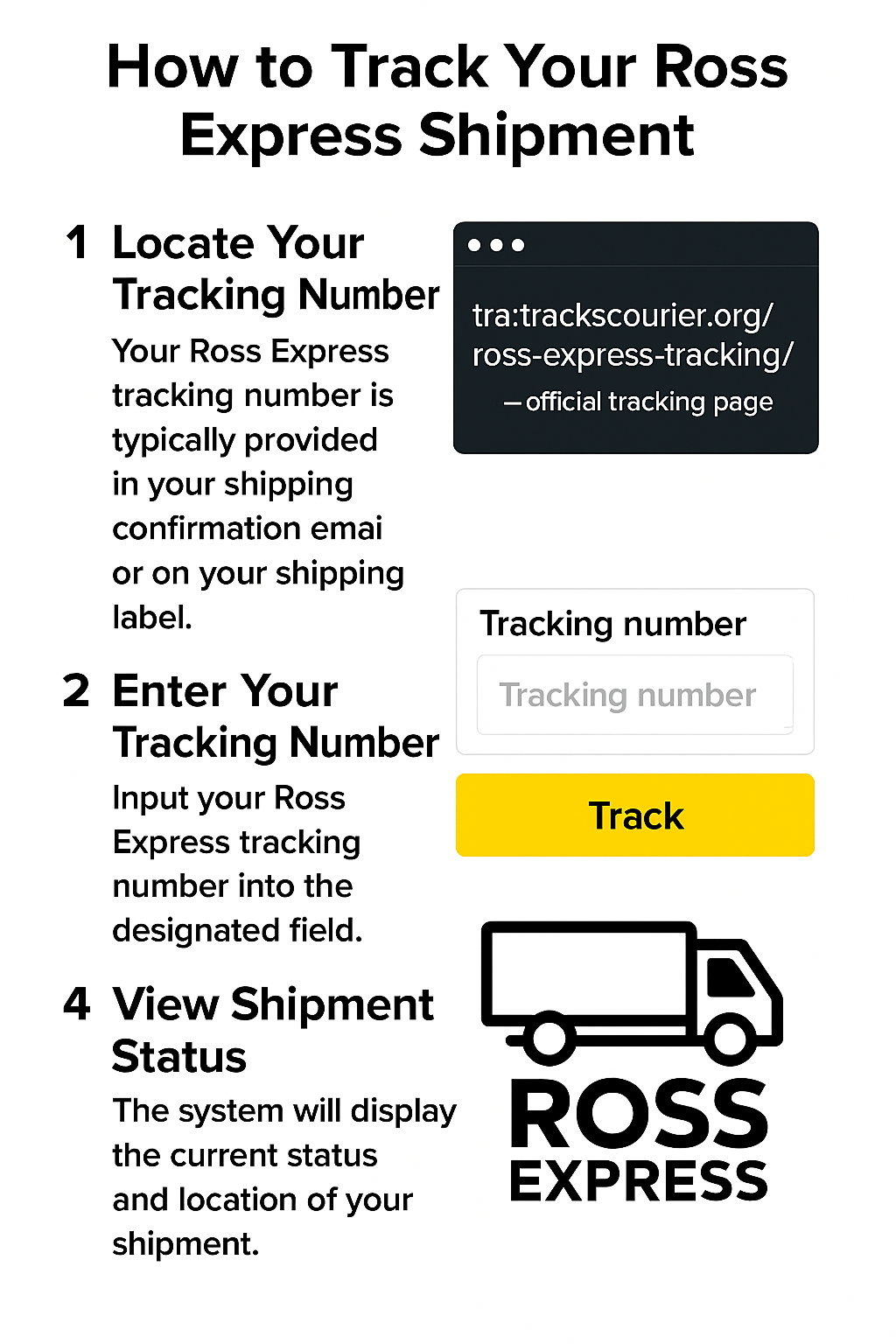 Ross Express Tracking | Track Ross Freight & Pro Number Online
