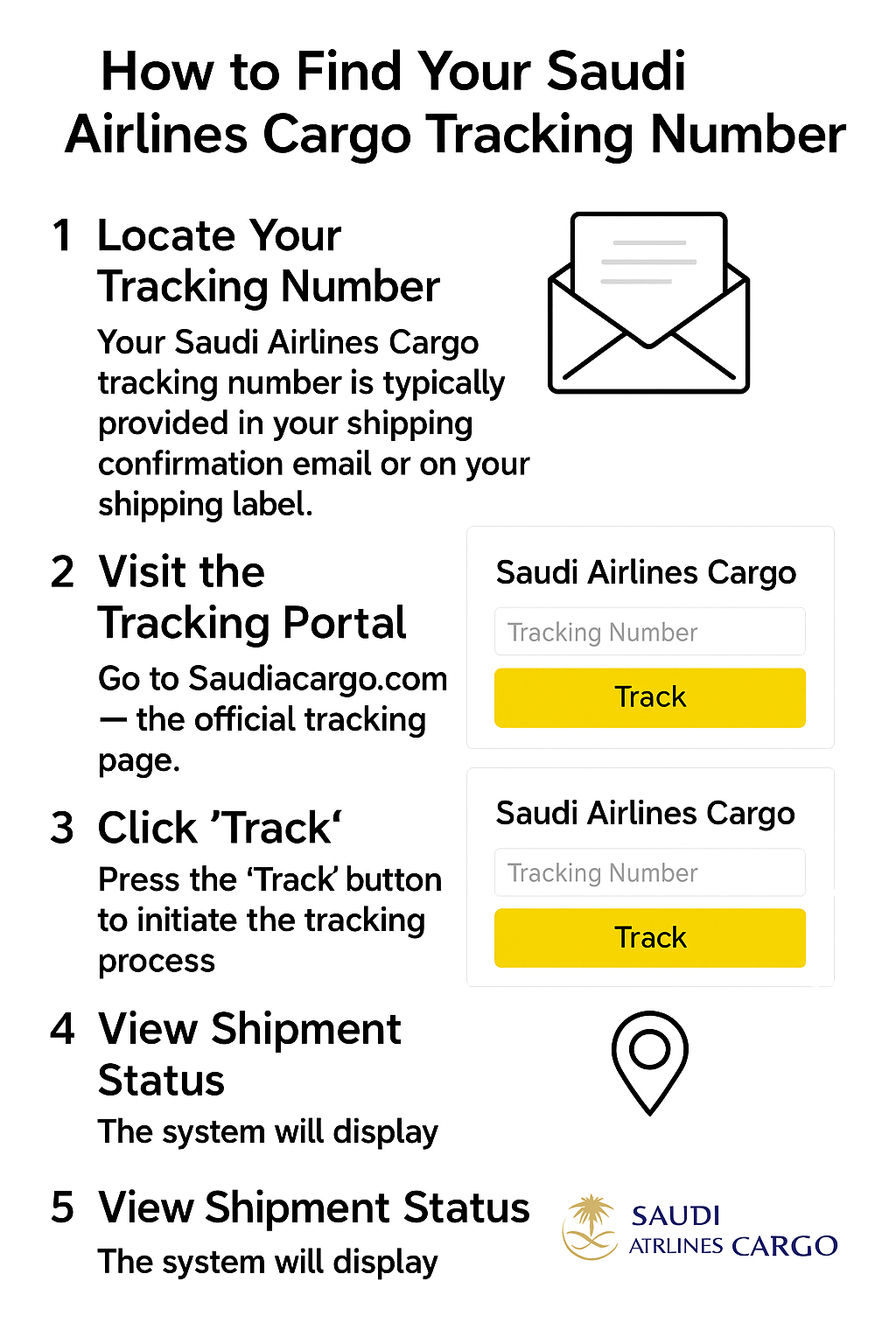 Saudi Airlines Cargo Tracking: Fast, Reliable & Accurate Updates