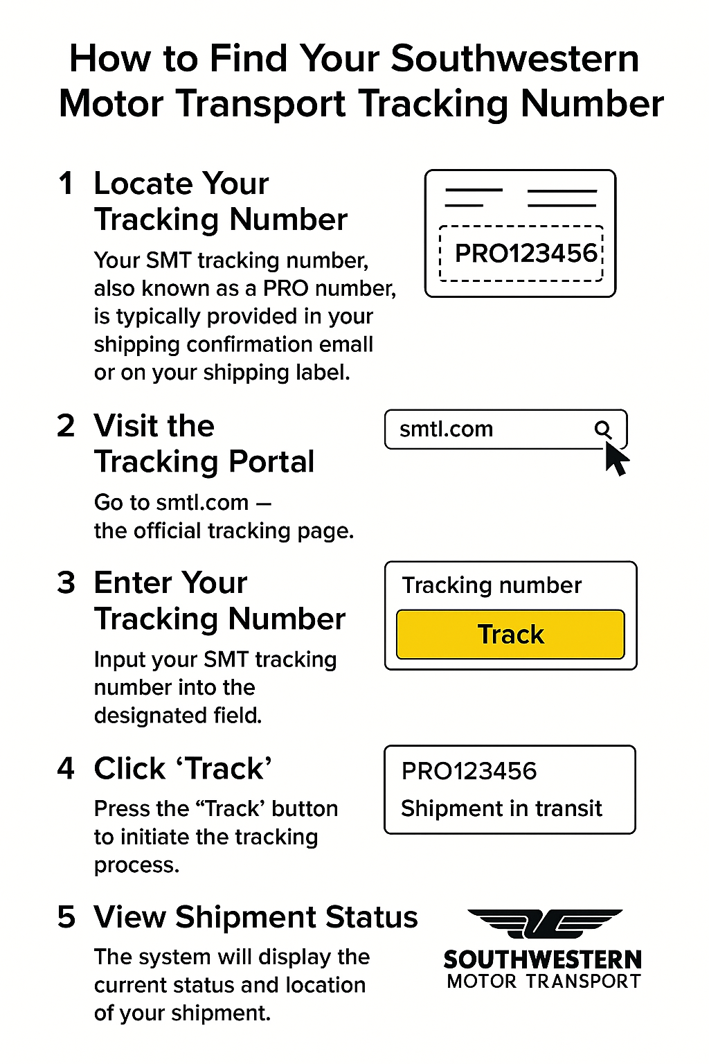 Southwestern Freight Tracking – Track Your Shipment Online
