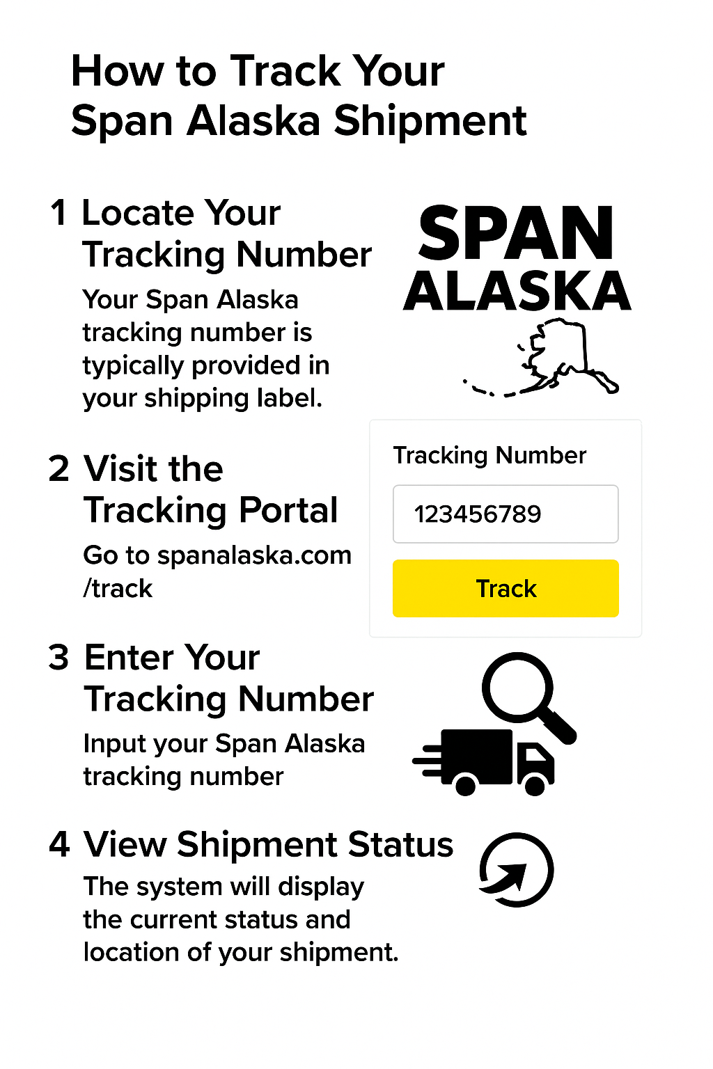 Span Alaska Transportation Tracking – Track Shipments Online