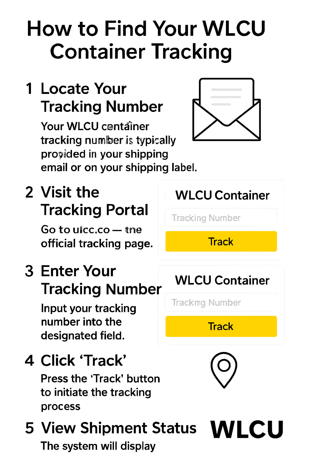 WHLC Container Tracking | Wan Hai Cargo and Vessel Status