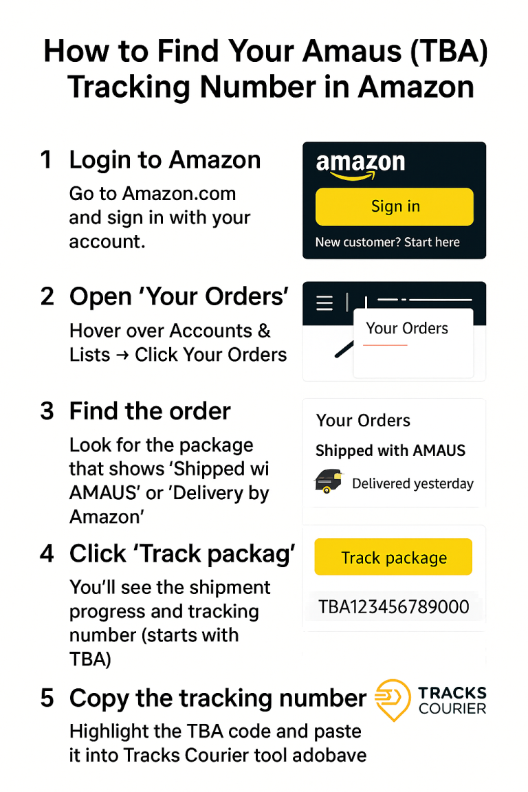 Amaus Tracking – Track Amaus Shipping Courier & Amazon Orders
